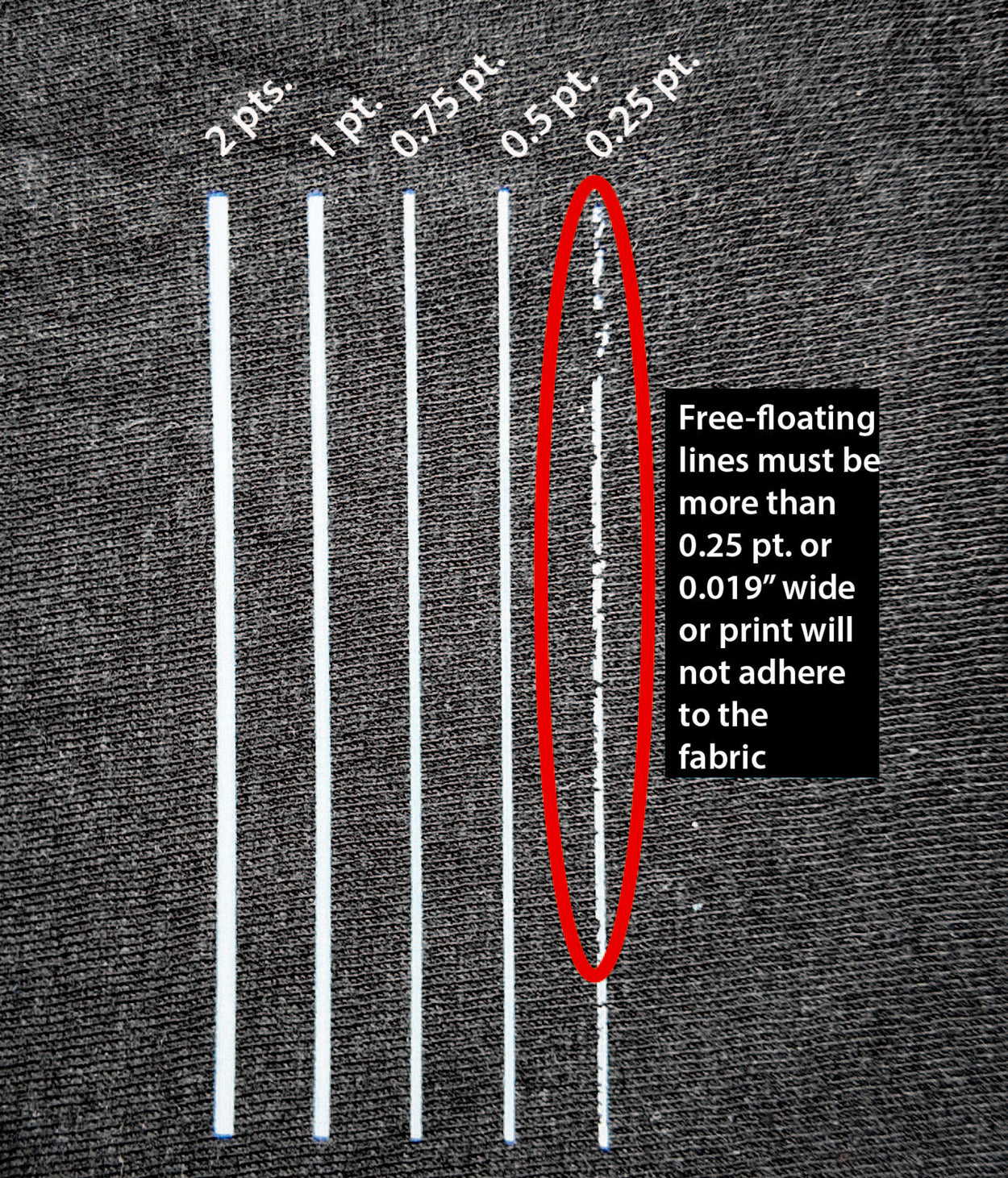 Artwork Consideration – Merch Studio, Inc.