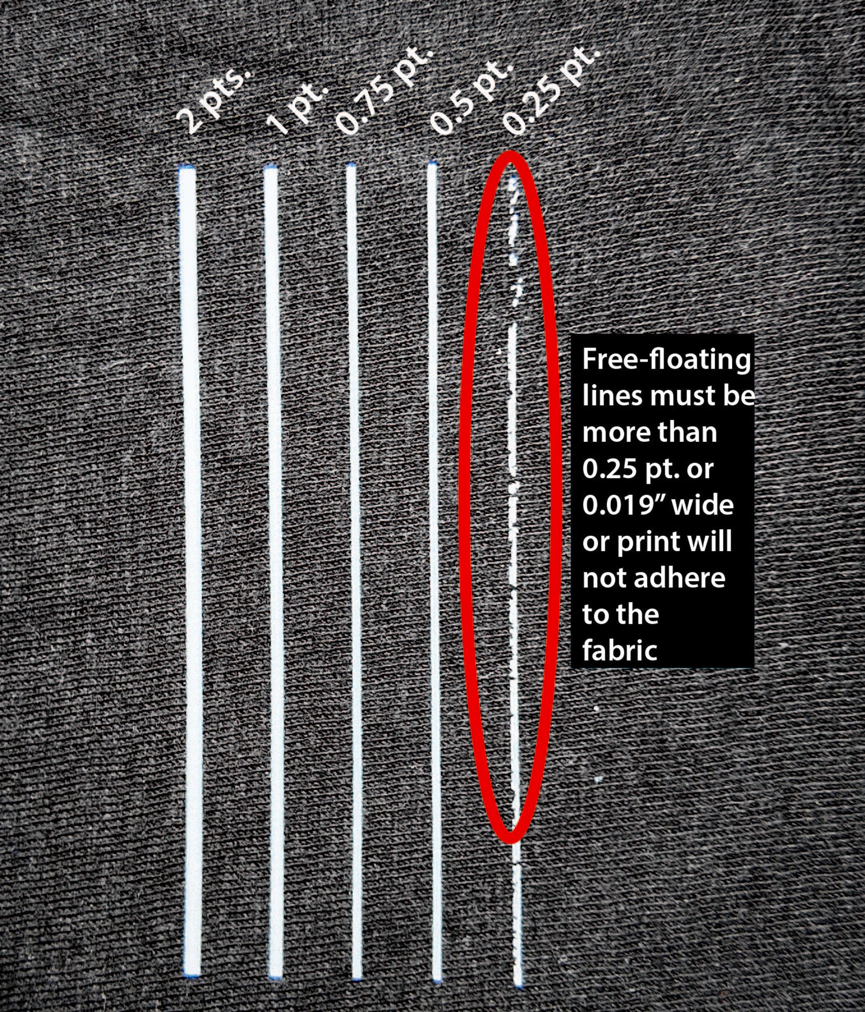 Artwork Consideration – Merch Studio, Inc.