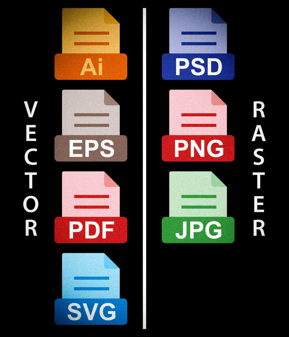 Artwork Consideration – Merch Studio, Inc.